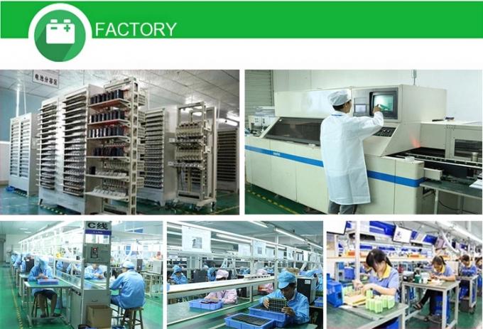 China Henan Duxin Science Technology Co.,Ltd. company profile