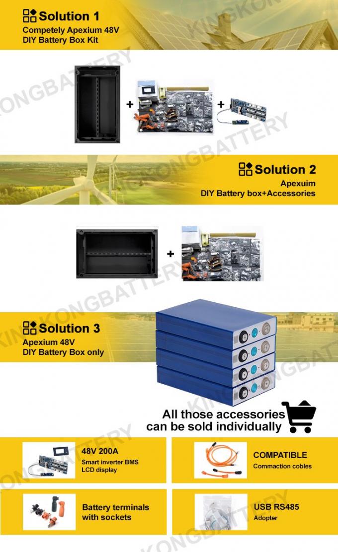 Fully Charged Voltage 3.65V 100Ah 3.2V LFP LiFePO4 Prismatic Battery ...