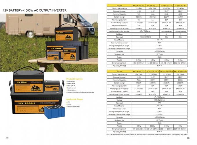 kingkongbattery energy storage system catalog 2024