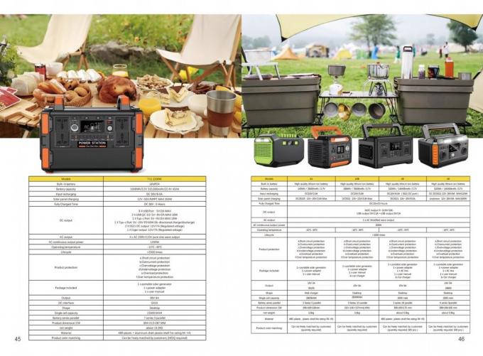 kingkongbattery energy storage system catalog 2024